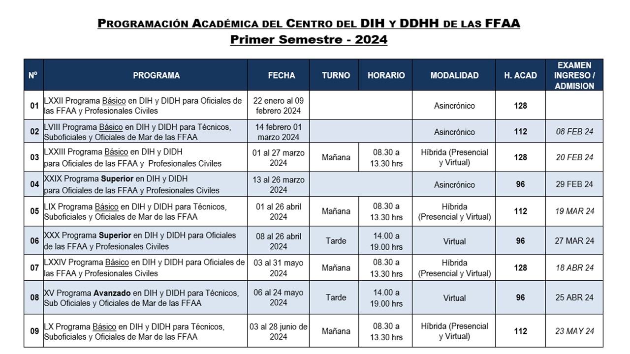 PROGRAMACIÓN ACADÉMICA DEL CENTRO DEL DIH Y DDHH DE LAS FFAA | CDIH